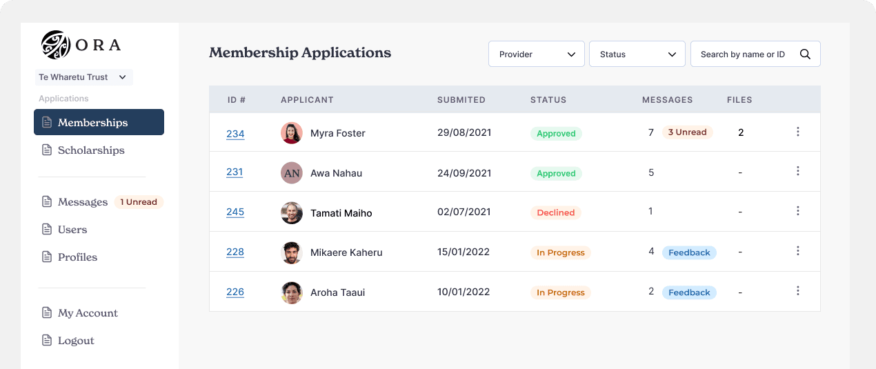 ORA - Original Registry Application